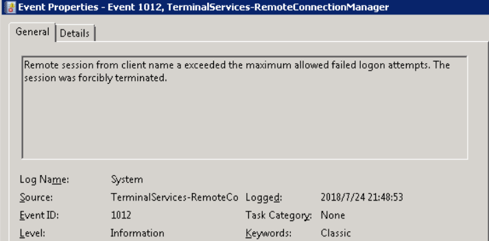 Troubleshooting a Failure to Log In to an ECS Using a Reset Password